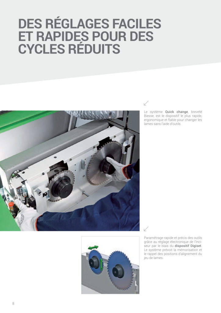 Scies à panneaux à commande numérique SELCO SK4 - Etablissement Mohamed ...