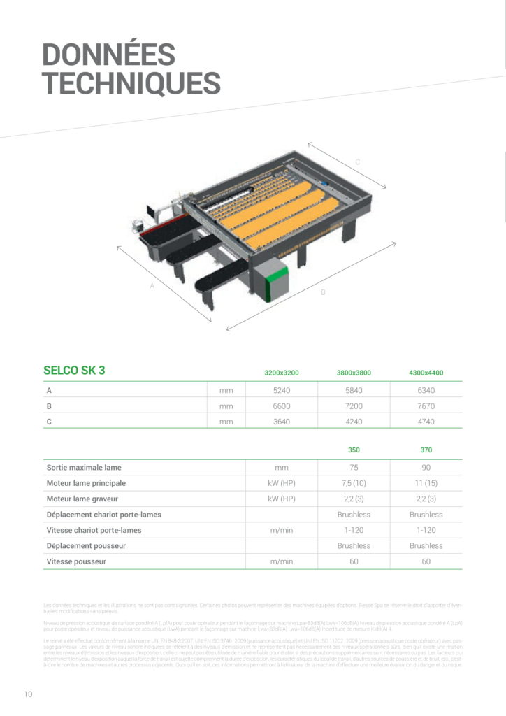 Centre de sciage à contrôle numérique SELCO SK3 - Etablissement Mohamed ...
