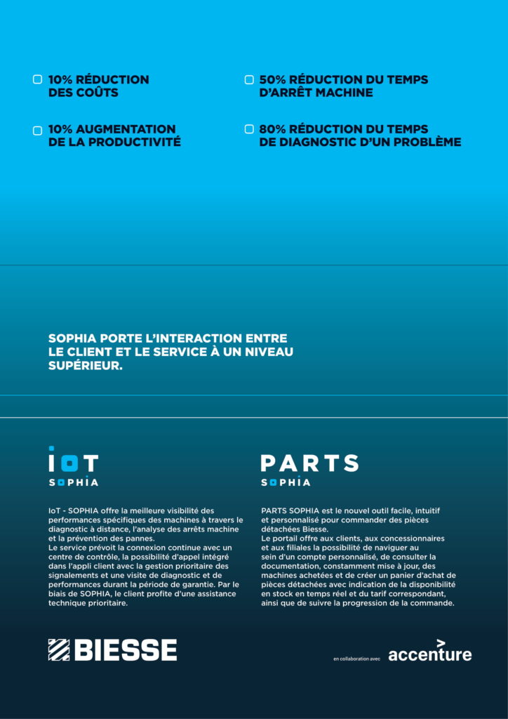 Centre de sciage à contrôle numérique SELCO SK3 - Etablissement Mohamed ...